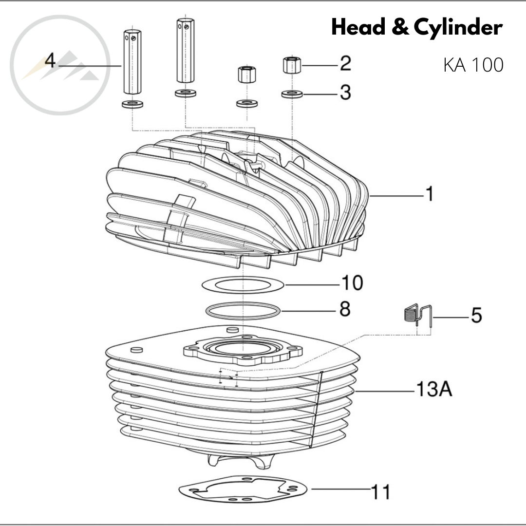 IAME KA 100 Head & Cylinder | IAME KA 100 Engine Parts – Point Karting