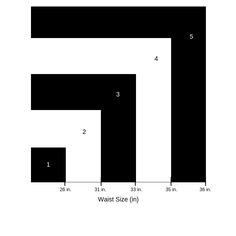 VLR Emerald Complete Roller Chassis | Race Ready Go Karts ...